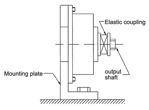 Micro Magnetic Particle Brake, 0.5Nm-5Nm - Peaco Support