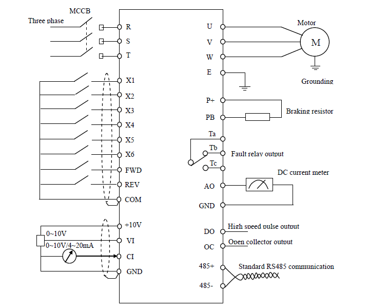 3 Phase Vfd Wiring Diagram Wiring Today